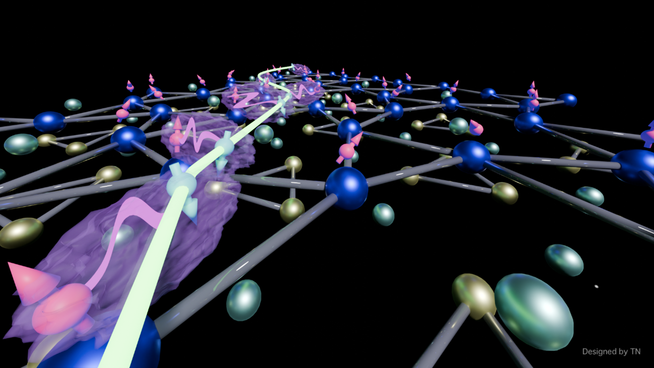 Heavy fermions entangled: Quantum computing’s new frontier?Discovery of ...